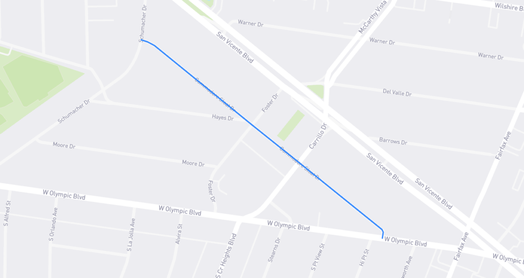 Commodore Sloat Drive – L.A. Street Names