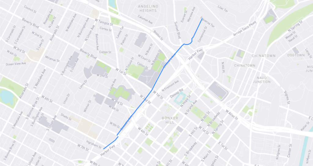 Beaudry Avenue – L.A. Street Names