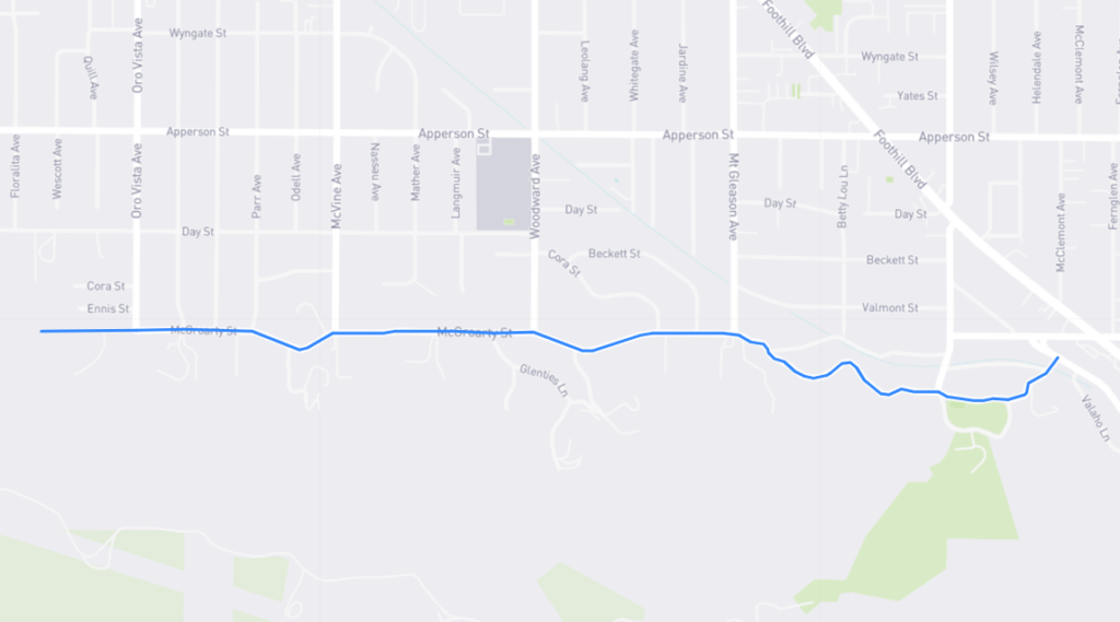 McGroarty Street – L.A. Street Names
